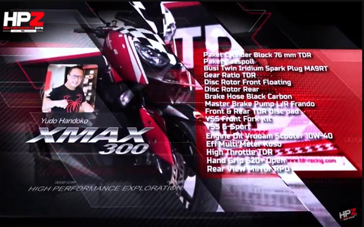 Touring Motor Jawa-Bali-Lombok (4-15 Des), Pembuktian Spesialnya Bore ...