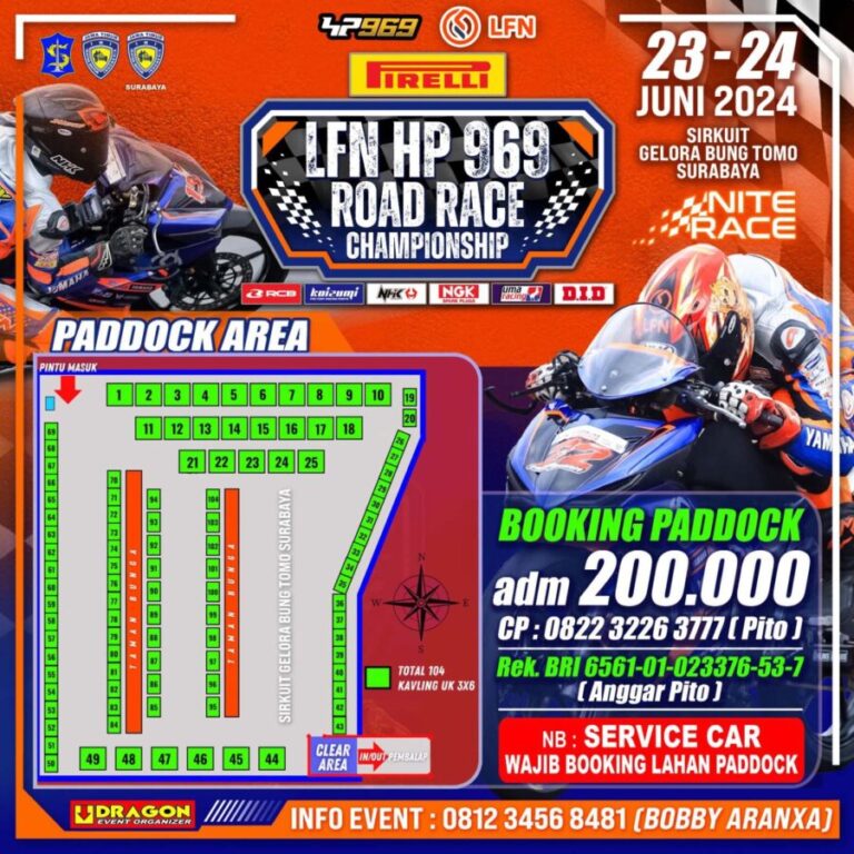 Edan ! Kuota 104 Paddock Tim Event LFN HP969 Road Race Surabaya Hampir ...